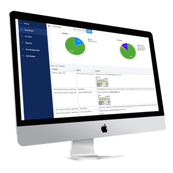 Reports and Analytics | AI Powered Chatbot Analytics